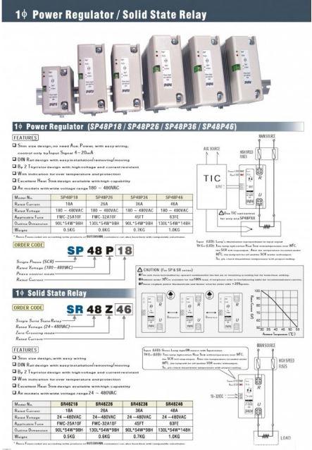 Power Regulator/ Solid State Relay - SH HEATING SDN. BHD.
